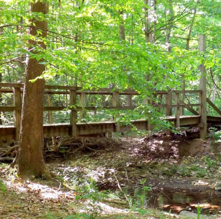 Things To Do in Wabash, Indiana | Charley Creek Inn